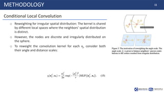[20240506_LabSeminar_Huy]Conditional Local Convolution for Spatio-Temporal Meteorological ...