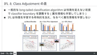 Generalized Long-Tailed Classification解説 | PPTX