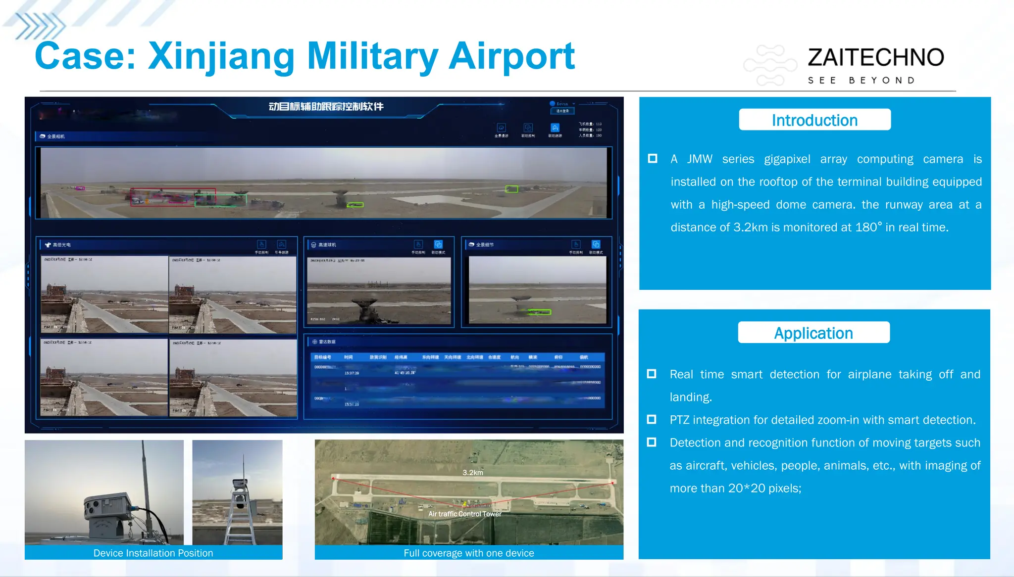 ZAITECHNO-Gigapixel Panoramic Survelliance System.pdf