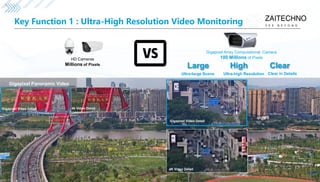 ZAITECHNO-Gigapixel Panoramic Survelliance System.pdf