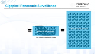 ZAITECHNO-Gigapixel Panoramic Survelliance System.pdf