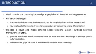 [20240513_LabSeminar_Huy]GraphFewShort_Transfer.pptx