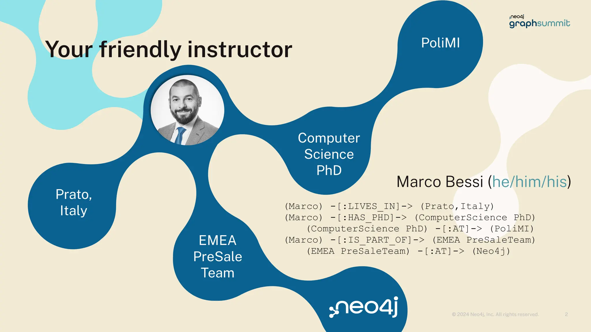 Workshop: Enabling GenAI Breakthroughs with Knowledge Graphs ...