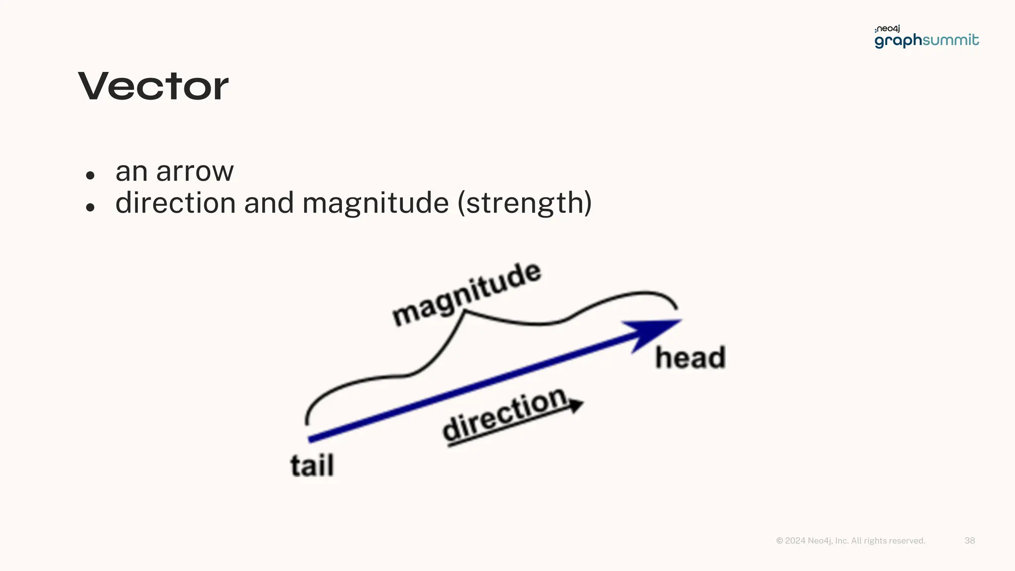 Workshop: Enabling GenAI Breakthroughs with Knowledge Graphs ...