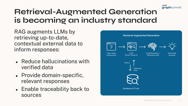 Workshop: Enabling GenAI Breakthroughs with Knowledge Graphs ...
