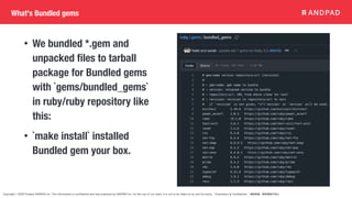 Long journey of Ruby Standard library at RubyKaigi 2024 | PDF