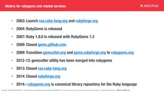 Long journey of Ruby Standard library at RubyKaigi 2024 | PDF