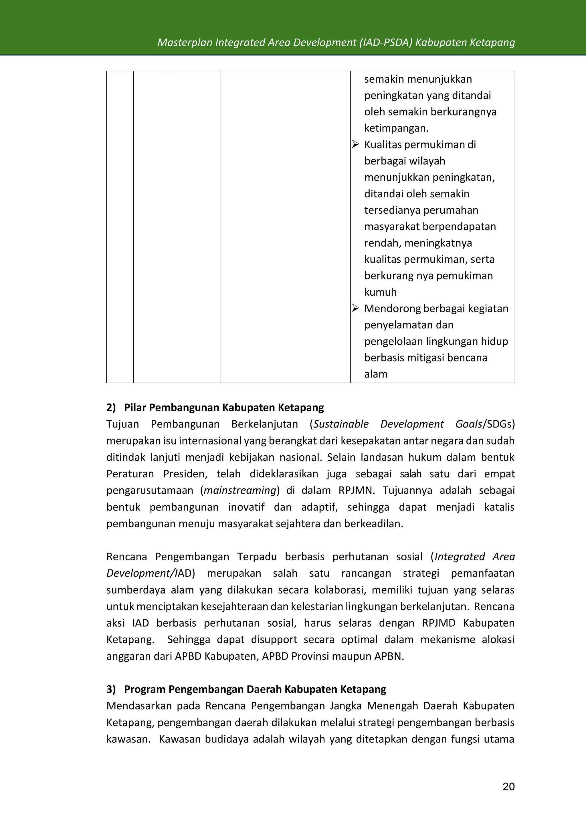 Masterplan IAD-PSDA Kabupaten Ketapang Provinsi Kalimantan Barat | PDF