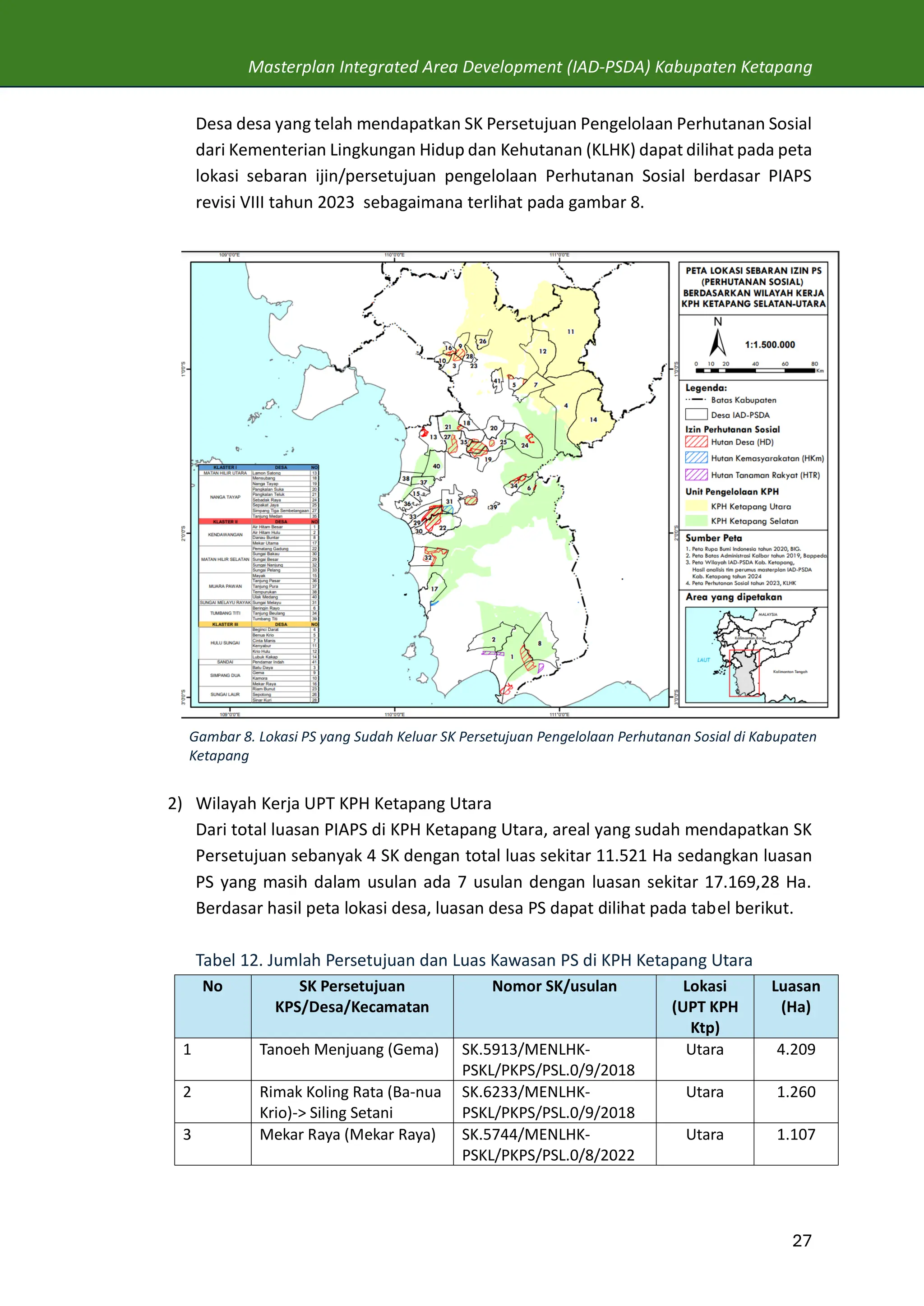 Masterplan IAD-PSDA Kabupaten Ketapang Provinsi Kalimantan Barat | PDF