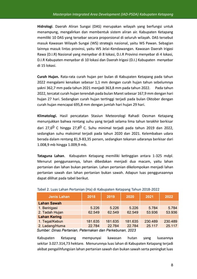 Masterplan IAD-PSDA Kabupaten Ketapang Provinsi Kalimantan Barat | PDF