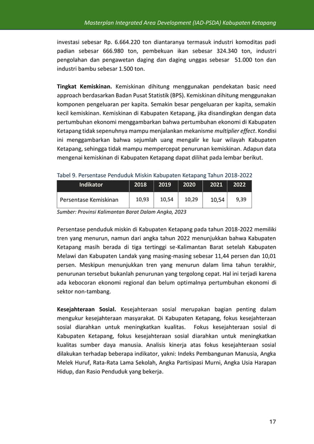 Masterplan IAD-PSDA Kabupaten Ketapang Provinsi Kalimantan Barat | PDF