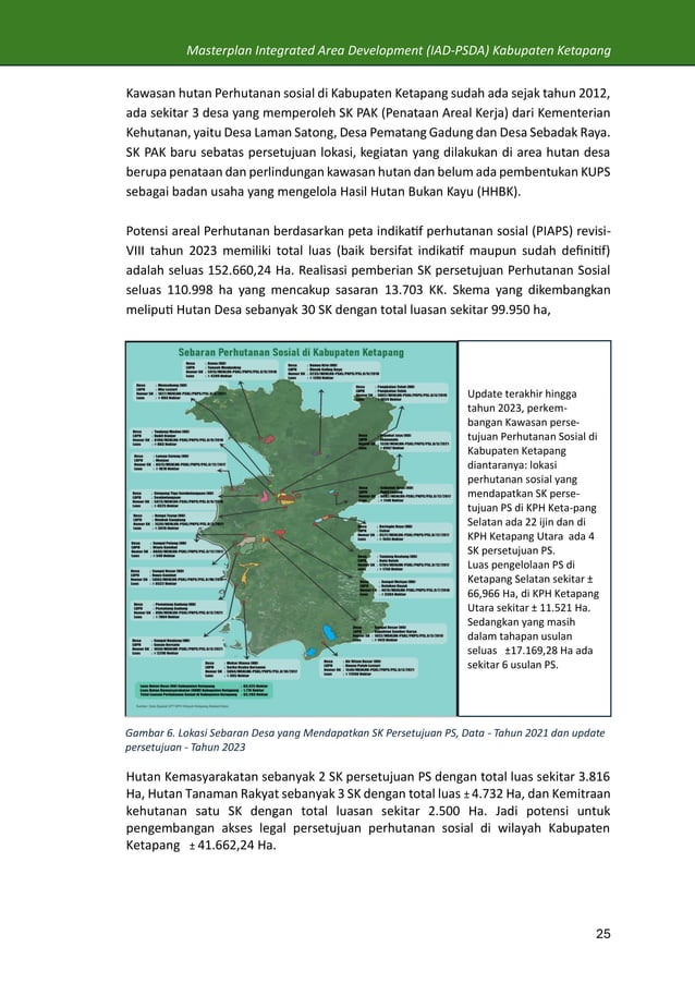 Masterplan IAD-PSDA Kabupaten Ketapang Provinsi Kalimantan Barat | PDF