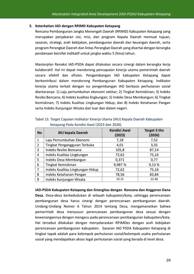 Masterplan IAD-PSDA Kabupaten Ketapang Provinsi Kalimantan Barat | PDF