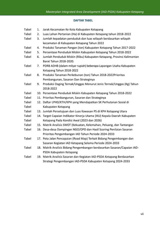Masterplan IAD-PSDA Kabupaten Ketapang Provinsi Kalimantan Barat | PDF