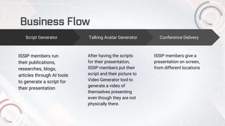 20240515 ISSIP_Collab_SJSU_2024_Spring AI_Digital_Twins ISSIP_EC Final ...