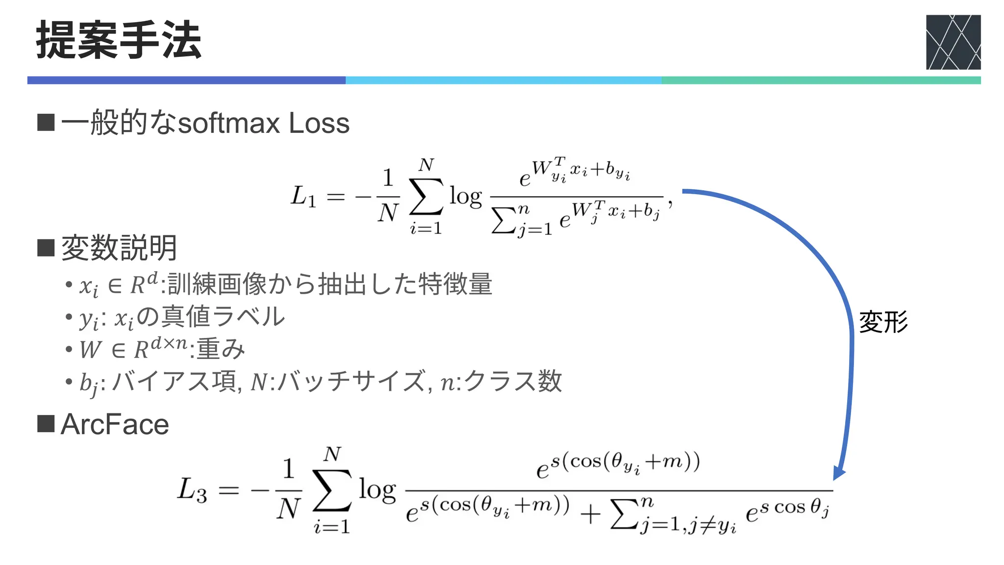 論文紹介：ArcFace: Additive Angular Margin Loss for Deep Face Recognition | PPT