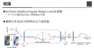 論文紹介：ArcFace: Additive Angular Margin Loss for Deep Face Recognition | PPT