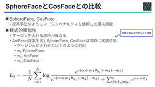 論文紹介：ArcFace: Additive Angular Margin Loss for Deep Face Recognition | PPT