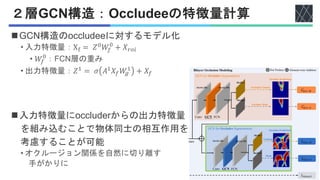 論文紹介：Deep Occlusion-Aware Instance Segmentation With Overlapping BiLayers | PPT