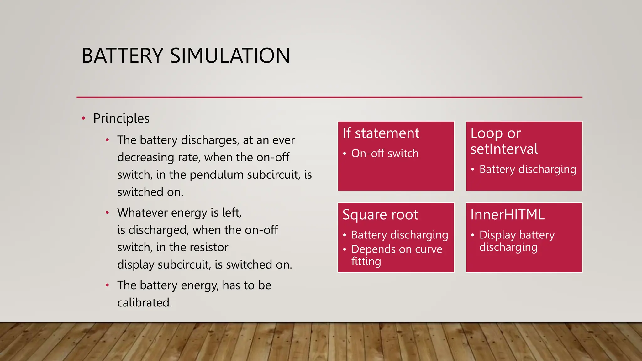 20240520 Planning a Circuit Simulator in JavaScript.pptx
