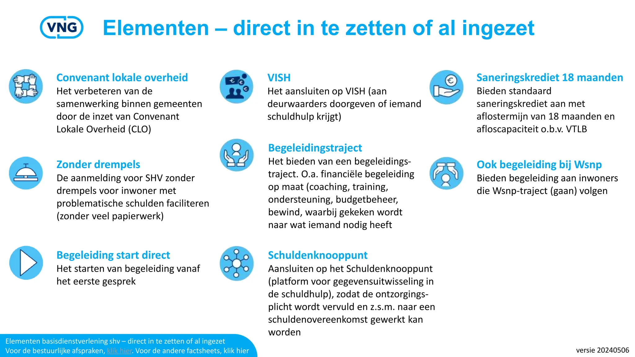 VNG - Elementen van de basisdienstverlening | PPT