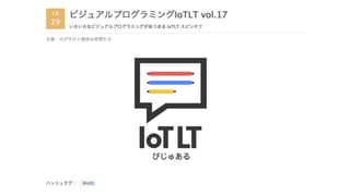 20240529_Visual_IoTLT_kitazaki_v1___.pdf
