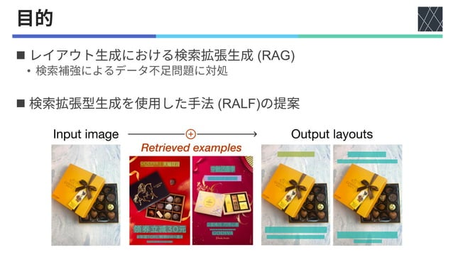 論文紹介：Retrieval-Augmented Layout Transformer for Content-Aware Layout Generation | PDF