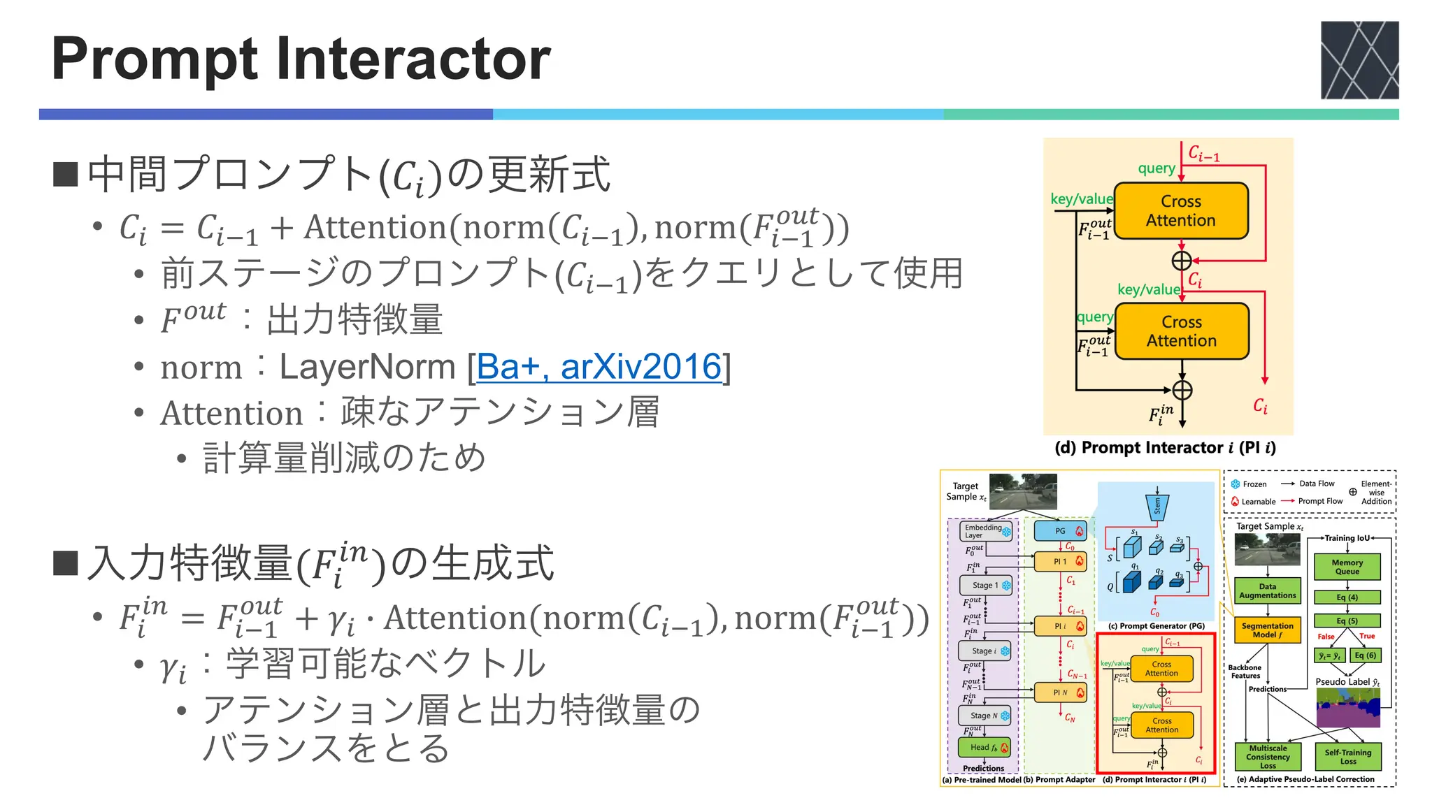 論文紹介：When Visual Prompt Tuning Meets Source-Free Domain Adaptive Semantic Segmentation | PPT