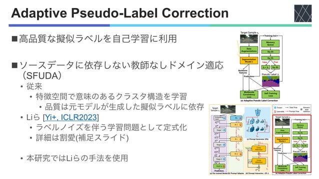 論文紹介：When Visual Prompt Tuning Meets Source-Free Domain Adaptive Semantic Segmentation | PPT