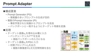 論文紹介：When Visual Prompt Tuning Meets Source-Free Domain Adaptive Semantic Segmentation | PPT