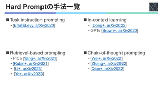 論文紹介：A Systematic Survey of Prompt Engineering on Vision-Language ...