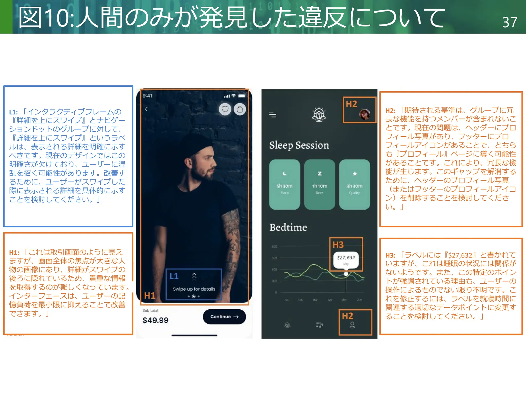 Generating Automatic Feedback On Ui Mockups With Large Language Models Pdf Computer Software