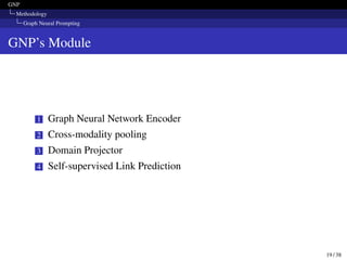 Graph Neural Prompting with Large Language Models.pdf