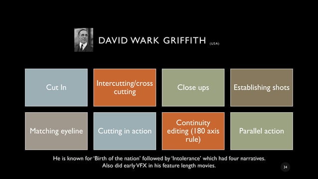 Digital cinema post production workflow | PPT