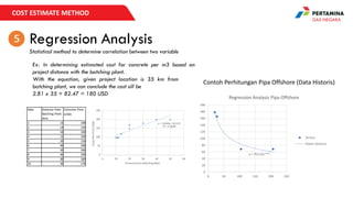 Materi Cost Estimator for beginner and middle | PDF