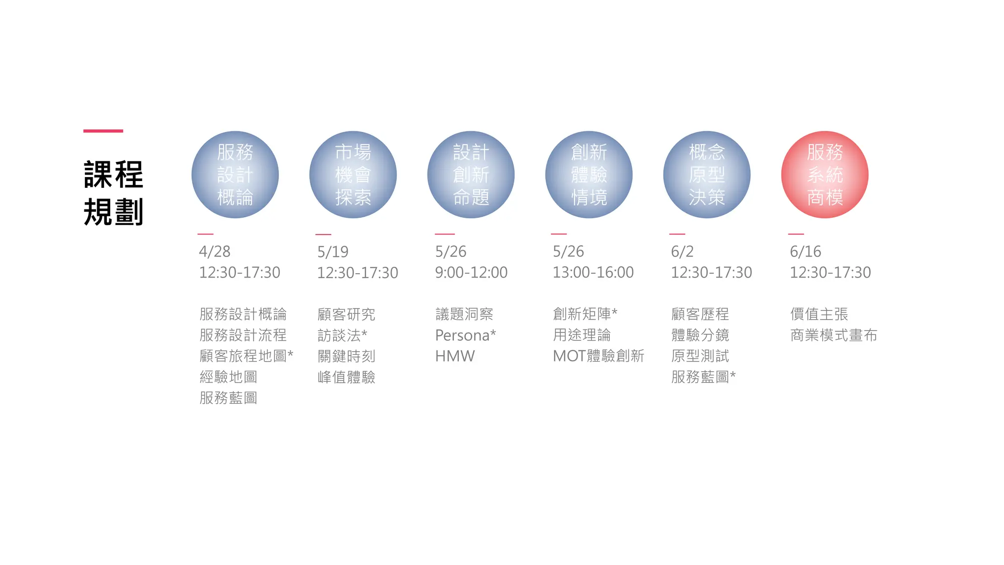 The handout of service innovation design_20240616 | PPT