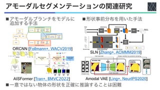 論文紹介：Coarse-to-Fine Amodal Segmentation with Shape Prior | PPT