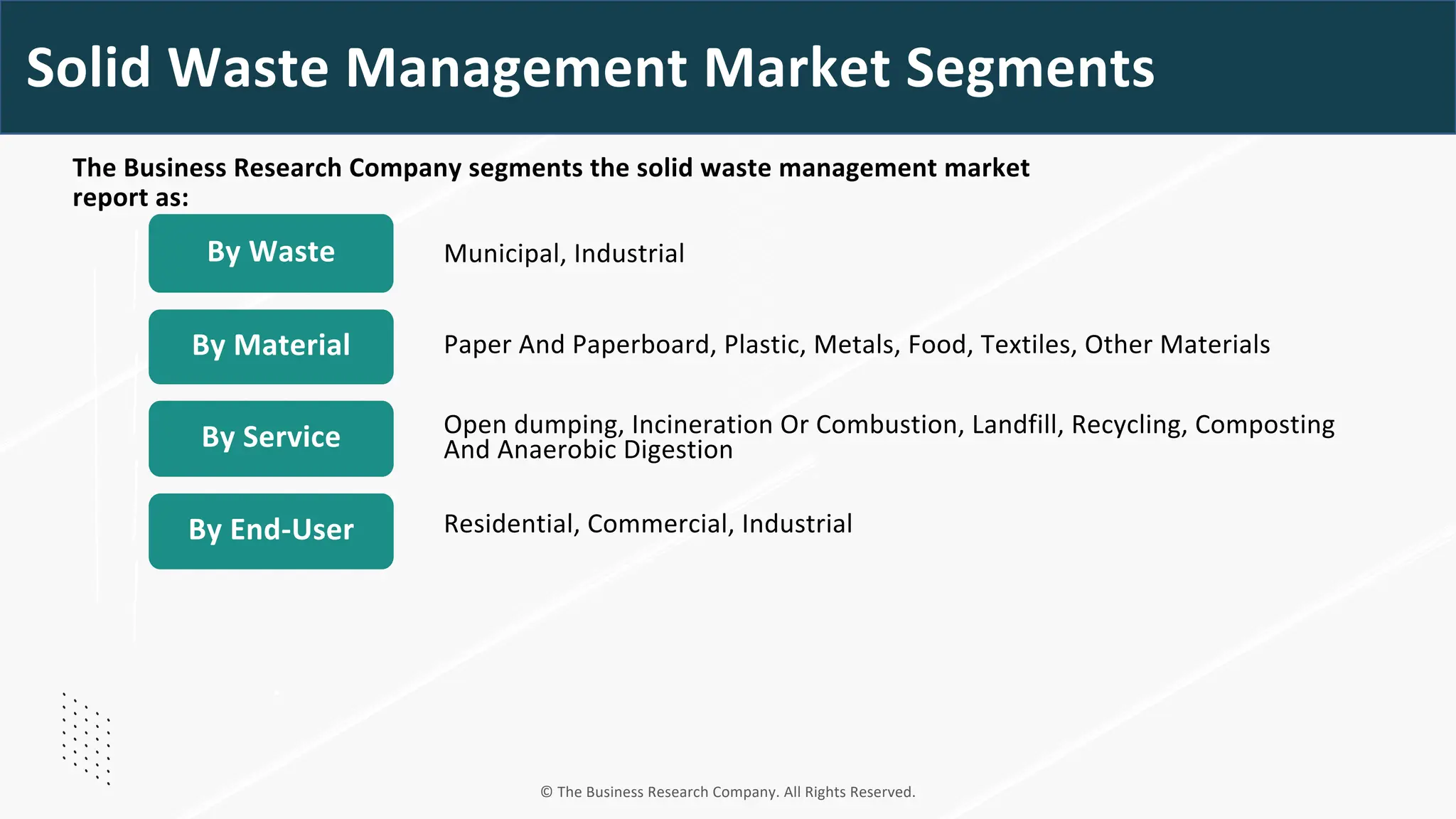 20240619_Solid Waste Management Solid Waste Management__Pdf.pdf