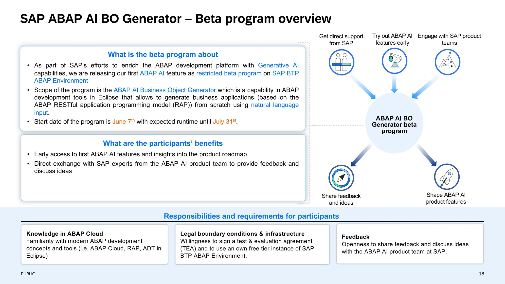 GenAI_ABAP_Overview for the Sap begginer | PPT