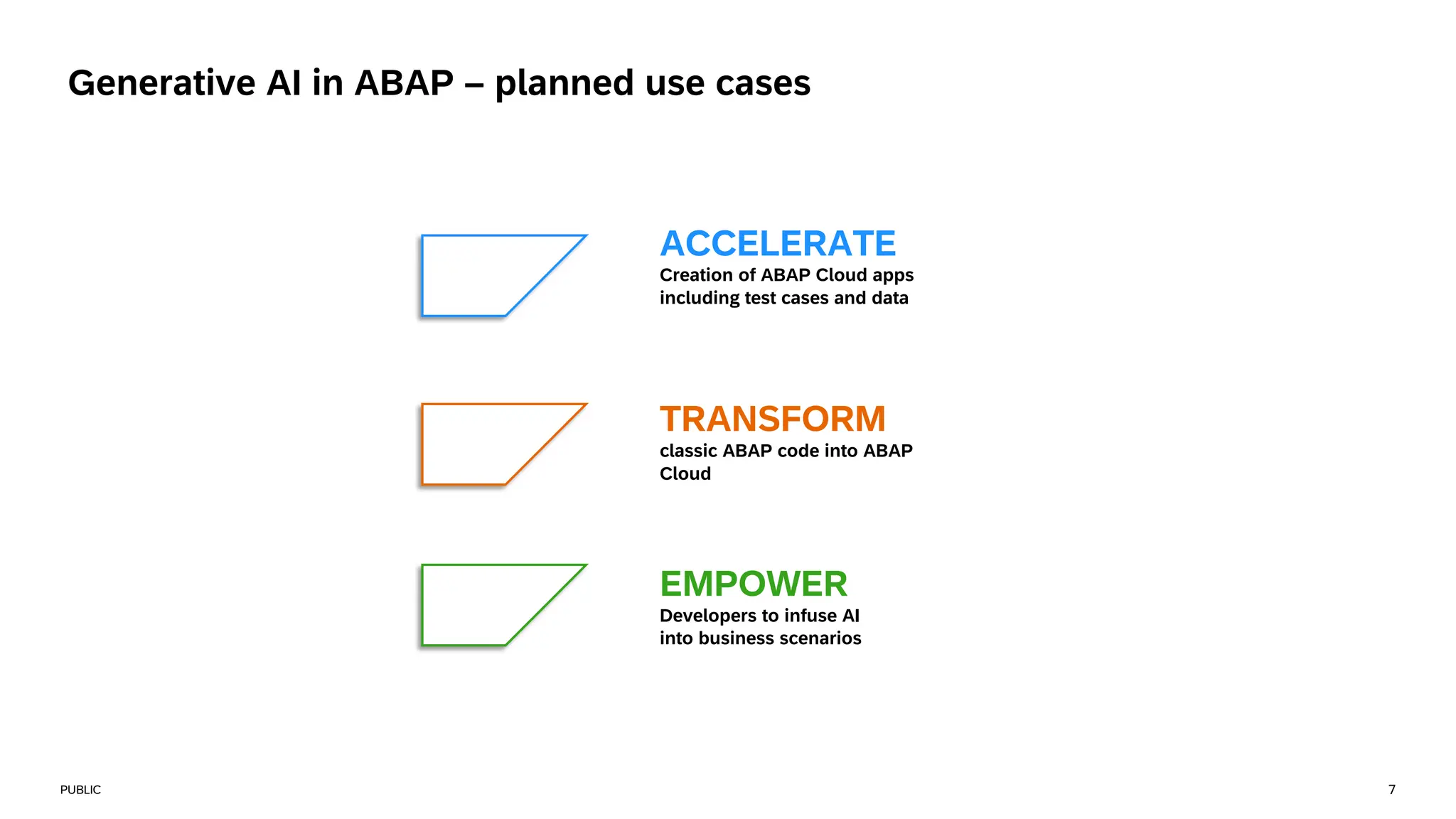 GenAI_ABAP_Overview for the Sap begginer | PDF