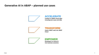 GenAI_ABAP_Overview for the Sap begginer | PPT