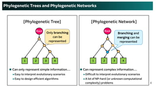 20240630_EastAsiaSIAM_TakatoraSuzuki.pdf
