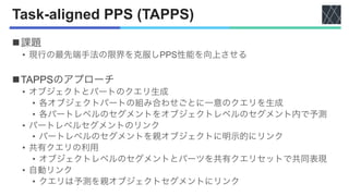 論文紹介：Task-aligned Part-aware Panoptic Segmentation through Joint Object-Part Representations | PPT
