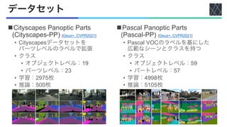 論文紹介：Task-aligned Part-aware Panoptic Segmentation through Joint Object-Part Representations | PPT