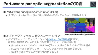 論文紹介：Task-aligned Part-aware Panoptic Segmentation through Joint Object-Part Representations | PPT