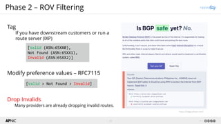 Measuring and Understanding the Route Origin Validation (ROV) in RPKI | PDF