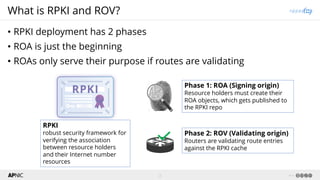 Measuring and Understanding the Route Origin Validation (ROV) in RPKI | PDF