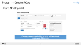 Measuring and Understanding the Route Origin Validation (ROV) in RPKI | PDF