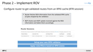 Measuring and Understanding the Route Origin Validation (ROV) in RPKI | PDF