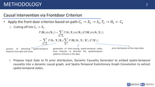 [20240712_LabSeminar_Huy]Spatio-Temporal Neural Structural Causal Models for Bike Flow ...